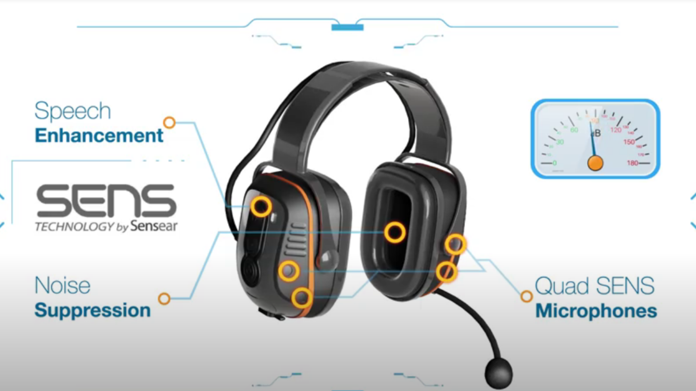 What are the Advantages of Noise Suppression & Volume Limiting?