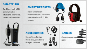 Industrial Two-Way Radio Communication Headsets | Sensear