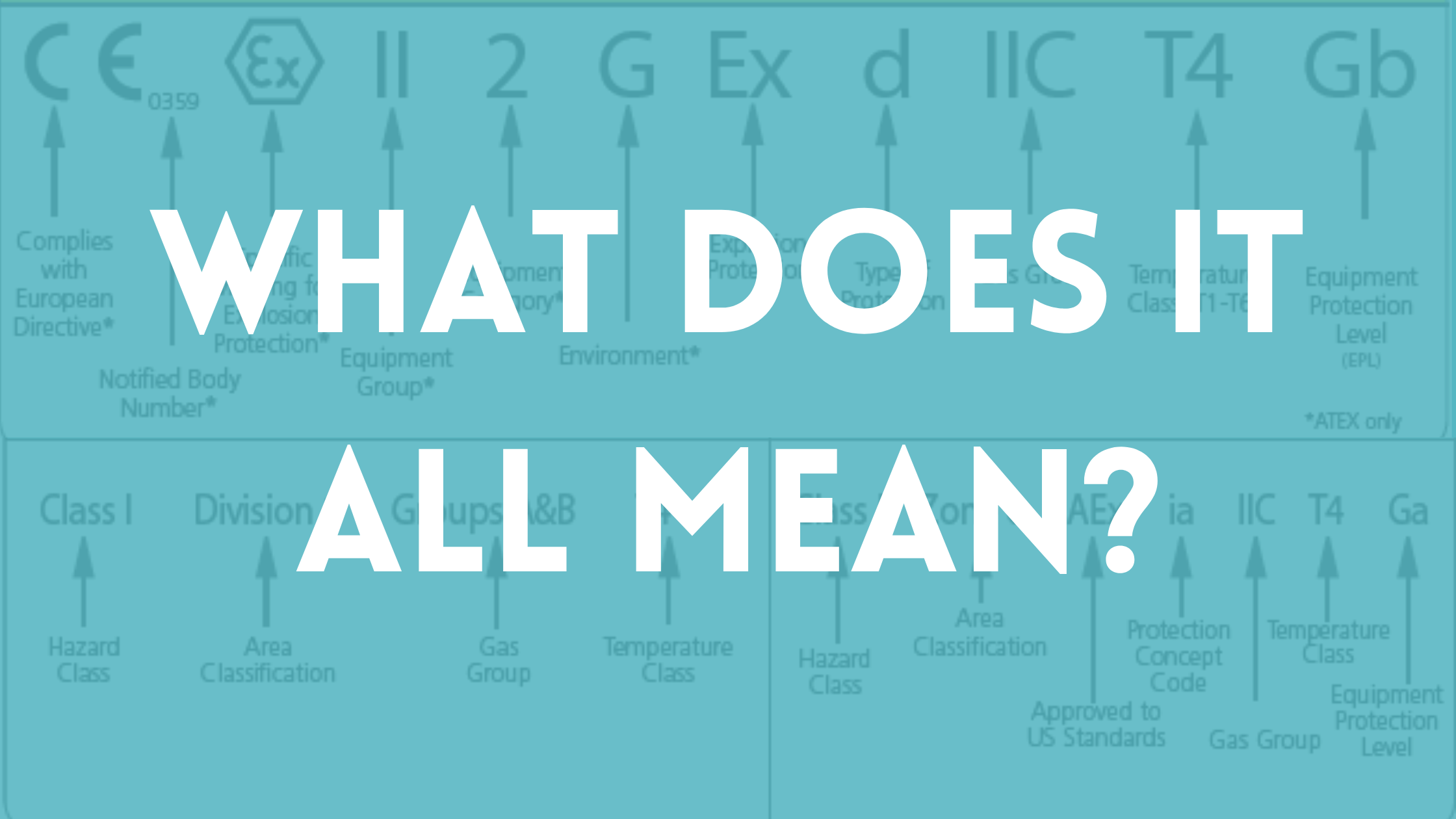 An Overview of Intrinsic Safety | Sensear